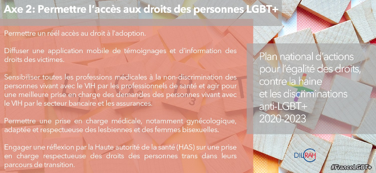 Plan national d’actions pour l’égalité, contre la haine et les discriminations anti-LGBT+ 2020 ...
